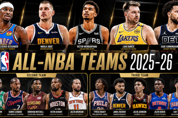 NBA Launches League-Wide Biomechanics Program To Combat Rising Injury Rates